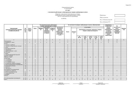 Как заполнить Форму № 6 по воинскому учету в 2025 году