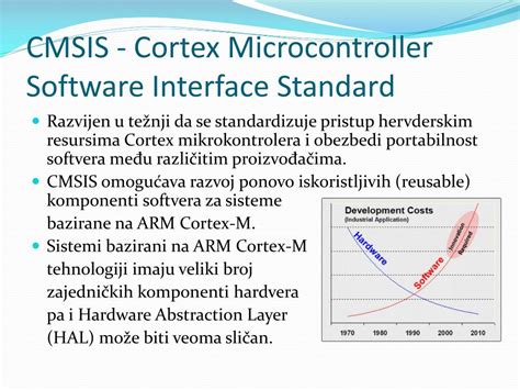 Ppt 32 Bitni Mikrokontroleri I Primena Ms1bmp 4 Deo Powerpoint