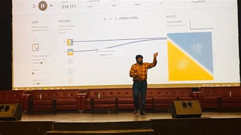 Gayatri G On Linkedin Techieyantechnologies Ai Technology Robotics