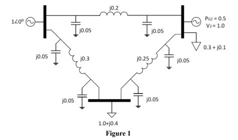 Answered Develop The Admittance Matrix Ybus Bartleby