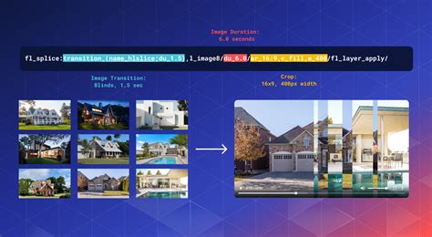 create simple slideshows at scale with cloudinary s video solution