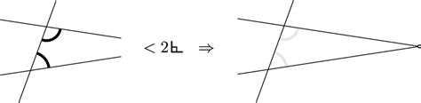 Euclids Parallel Postulate Elements Postulate 5 “if A Straight