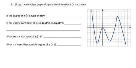 Solved 2 4 Pts A Complete Graph Of A Polynomial Function Chegg Com