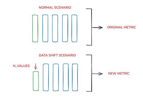 Sebastian Sarasti Zambonino On Linkedin Feature Selection For Clustering