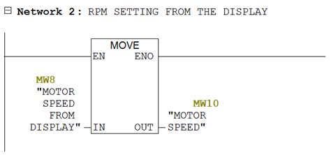 PLC SCADA ACADEMY First Scan Cycle