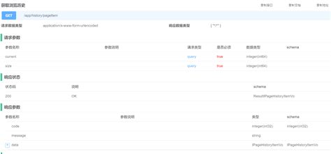 【尚庭公寓springboot vue 项目实战】移动端浏览历史（二十二） springboot vue浏览历史 csdn博客