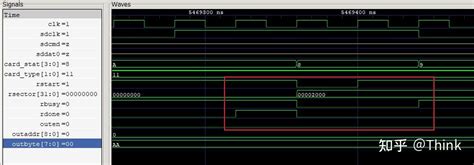 FPGA SDIO读写实现 知乎