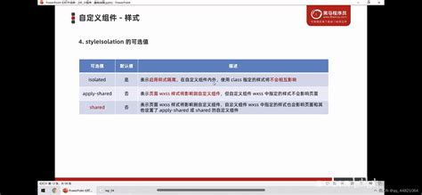 微信小程序之自定义组件样式和页面样式的隔离微信小程序取消样式隔离 Csdn博客