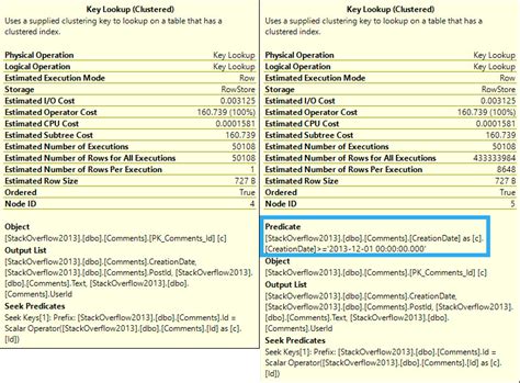 Things Sql Server Vnext Should Address Lookup Placement Darling Data