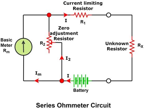 What Is Ohmmeter Circuit Diagram Types And Applications