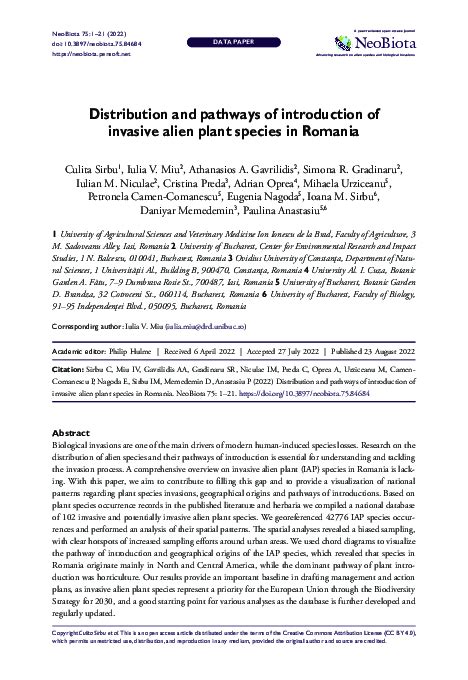 Pdf Distribution And Pathways Of Introduction Of Invasive Alien Plant