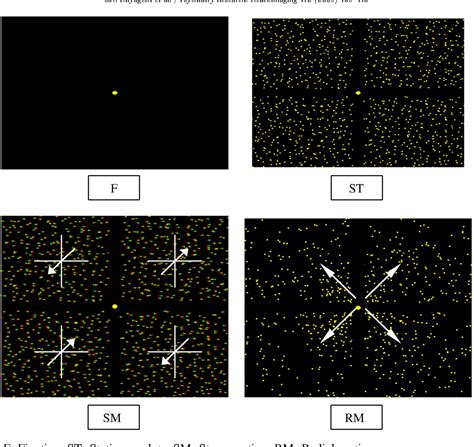 Figure 1 From The Neural Basis Of Visuospatial Perception In Alzheimer