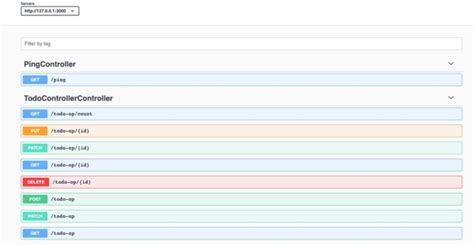 Tutorial Criar Rapidamente Uma Api Com O Loopback Da Ibm E Mongodb
