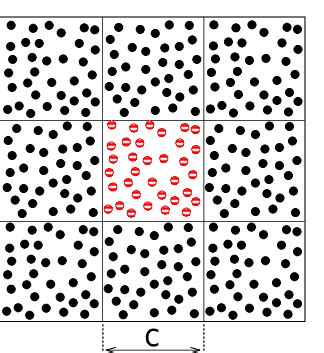LAMMPS CUDA Work Flow Dashed Boxes Are Done On The CPU While Solid Download Scientific