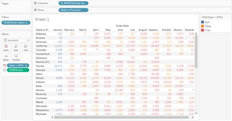 Tableau Complex Calculations Using Smaller Simple Calculations Tableau Practice Test