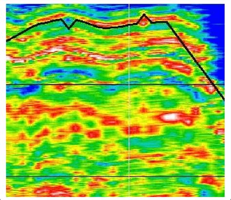High Resolution Inversion At A Resolution Of 05 12 Ms The High Download Scientific Diagram