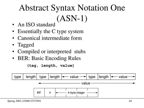 Ppt Lecture 5 End To End Protocols Powerpoint Presentation Free