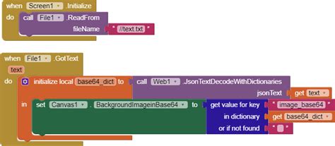 Need Emergency Help Display Base64 Image Import And Use Base64