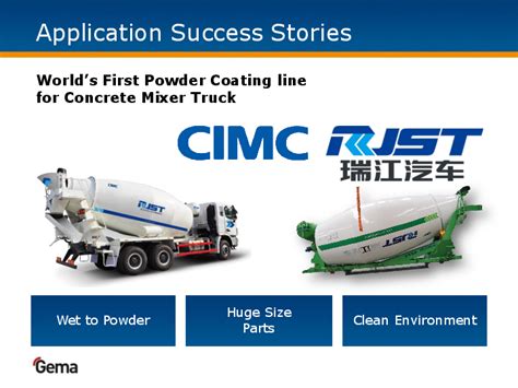 Cimc Vehicles Group Device Database