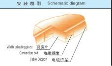 XQJ TPC 01A调宽片 安徽上缆仪表集团股份有限公司 XQJ TPC 01A调宽片 品质保证欢迎选购
