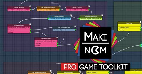 Makinom 2 Pro Game Toolkit Makinom Is A Powerful And Flexible General Purpose Toolkit For