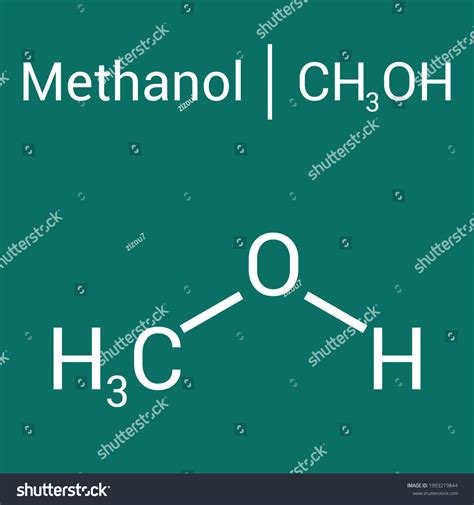 Stock Vektor „chemical Structure Methanol Ch3oh Bez Autorských