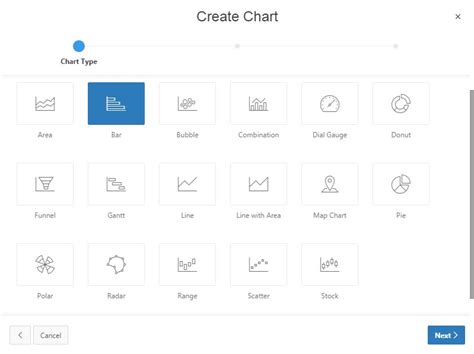 Apex 51 Early Adopter 2 Nuevos Adelantos Eoapex Expertos Oracle Apex