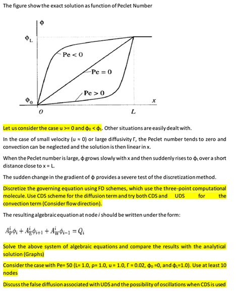 You Are Asked To Solve The Steady 1d