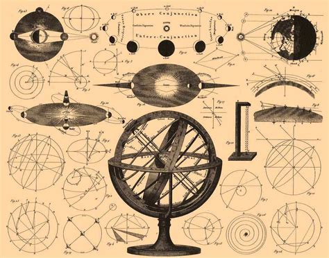 Verification Vs Falsification The Birth Of The Philosophy Of Science Thecollector