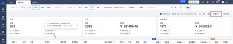 销量分析 多平台 领星erp 专业亚马逊erp系统