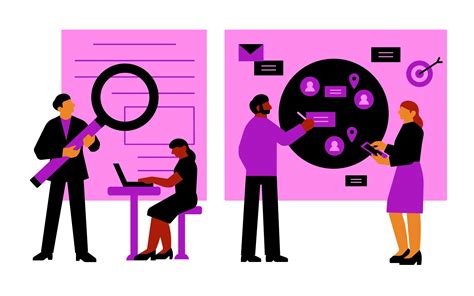 Which Resource Management Task Deploys Or Activates Personnel And