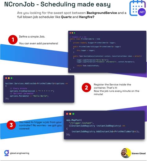 steven giesel on linkedin csharp dotnet