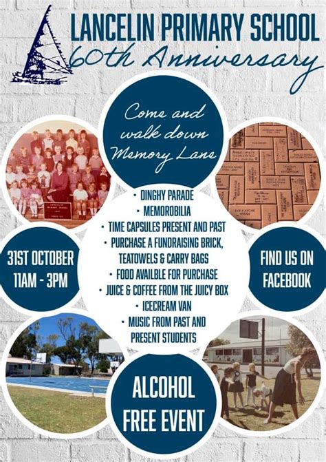 Lancelin Primary School Added A Lancelin Primary School