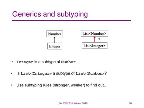 Cse 331 Software Design And Implementation Ppt Download