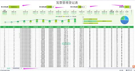 发票和合同管理一团乱！熬夜做好了发票合同管理可视化表格，有公式可套用 知乎