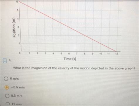 Solved 6 6 What Is The Magnitude Of The Velocity Of The Motion