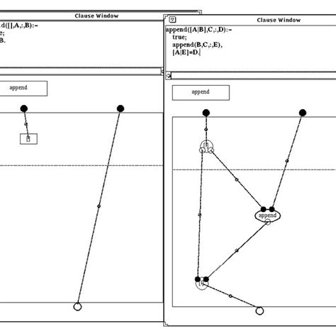 Program Input Example Of Append Download Scientific Diagram