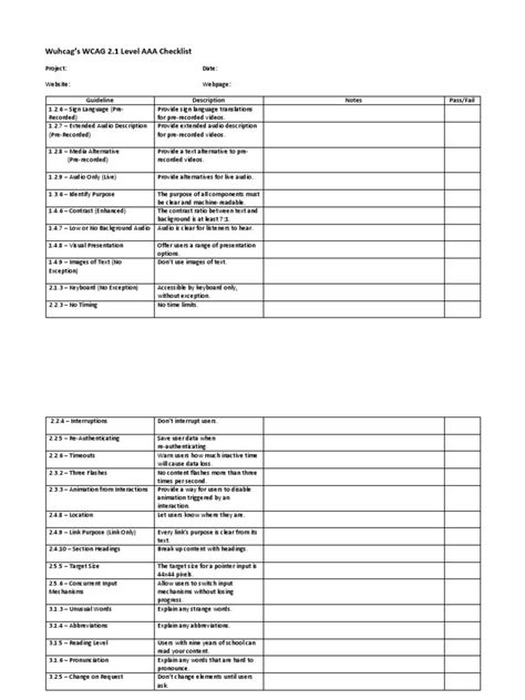 Wuhcags Wcag 2 1 Level Aaa Checklist Guideline Description Notes Pass Fail Pdf Websites