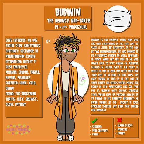 Budwin By Chris71421 On Deviantart