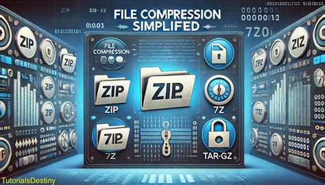 Mastering File Compression Zip Rar 7z And Beyond Tutorialsdestiny
