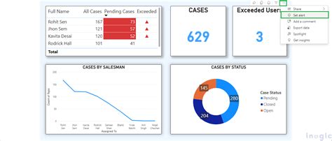 Automate With Ease Triggering Power Automate Flows With Data Activator