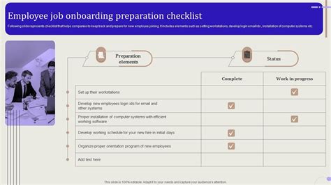 Streamlining Hiring Process Employee Job Onboarding Preparation Checklist Ppt Sample