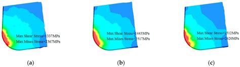 Investigation On Cutting Performance Of Micro Textured Cutting Tools