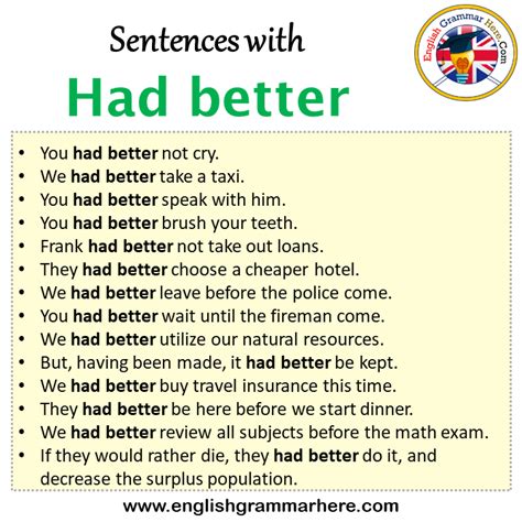 English Grammar Here Page 550 Of 994 Grammar Documents And Notes