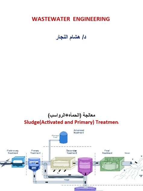 lec 4 pdf