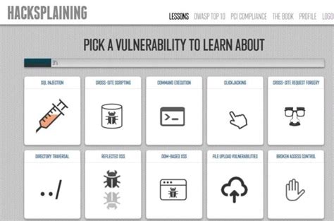 Owasp Owasptop10 Cybersecurity Webapplicationsecurity Pentesting Blueteam Redteam