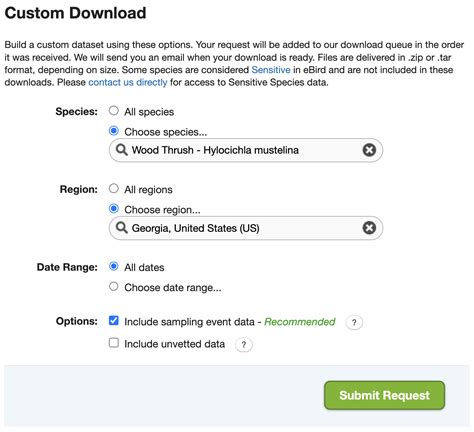 Best Practices For Using Ebird Data 2 Ebird Data