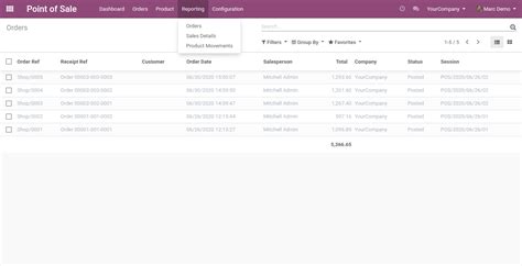 Fast And Slow Movement Report For Pos Foss Infotech Open Source Implementation Company Odoo