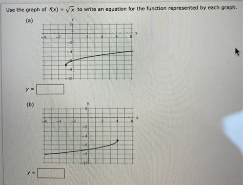 solved use the graph of f x x to write an equation for