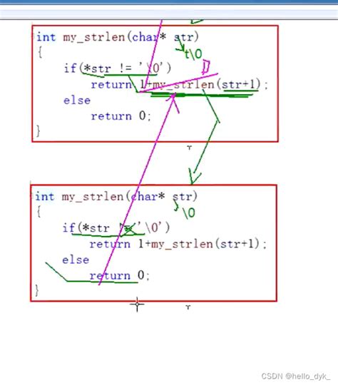 函数的递归 CSDN博客